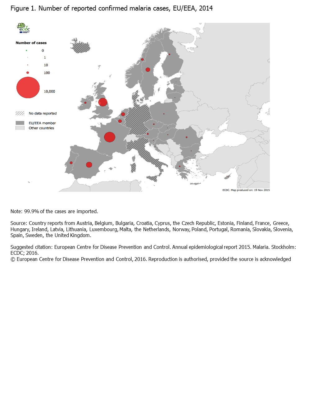 Figure 1. Number of reported and confirmed malaria cases, EU/EEA, 2014