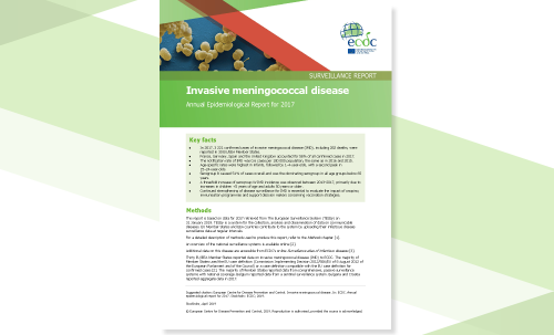 Invasive meningococcal disease - Annual Epidemiological Report for 2018 Invasive meningococcal disease - Annual Epidemiological Report for 2018
