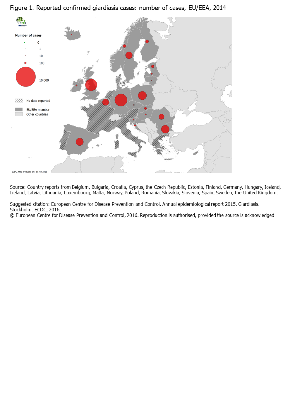 Figure 1. Reported confirmed giardiasis cases: number of cases, EU/EEA ...